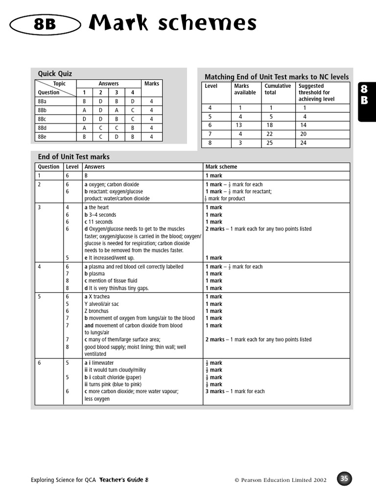 respiration-circulatory-system-marksheme 8c | PDF | Lung | Blood