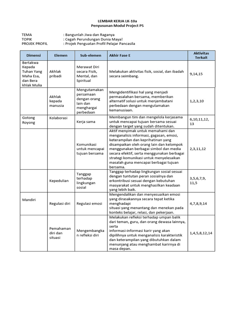 contoh tugas MA-P5_SMA | PDF