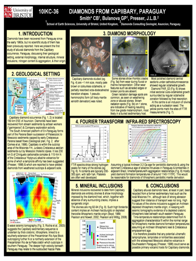 Paraguay Poster | PDF