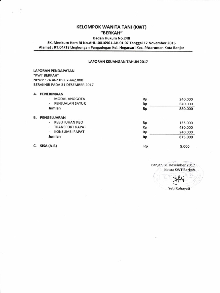 Laporan Keuangan KWT Berkah Tahun 2017 | PDF
