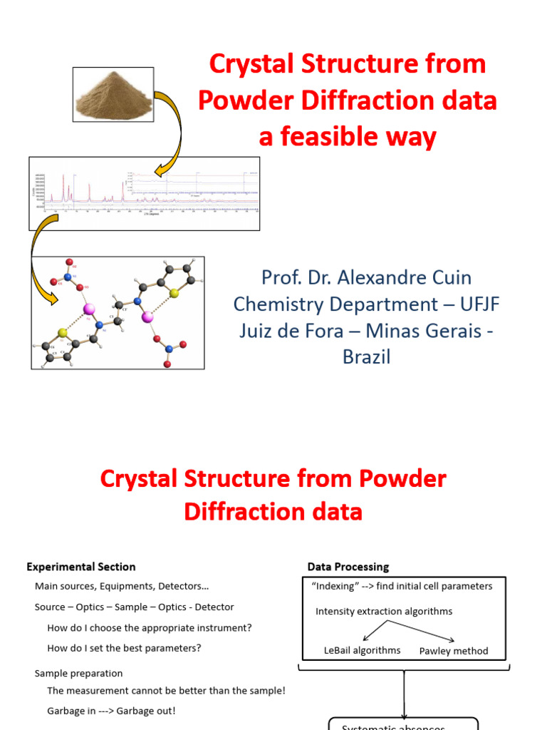 Powder Diffraction Course Introduction | PDF | Crystal Structure ...