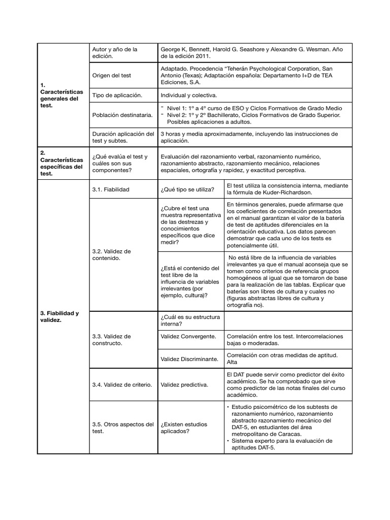 Dat 5 | PDF | Validez (Estadísticas) | Sicología