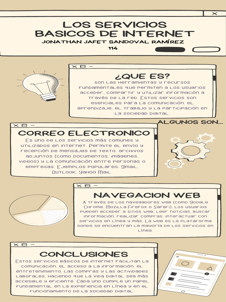 Servicios Básicos de Internet | PDF
