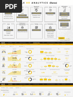Monthly Attrition Report Format Template | PDF | Business | Economies