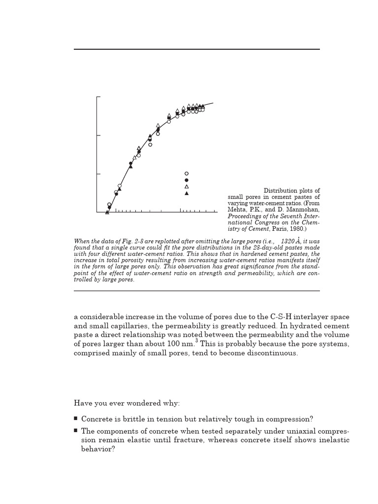 Concrete Microstructure and Properties | PDF | Fracture | Concrete