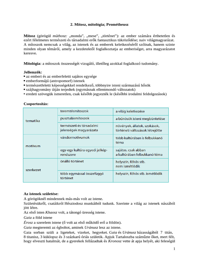 Irodalom 2 - Mítosz, Mitológia, Prométheusz | PDF