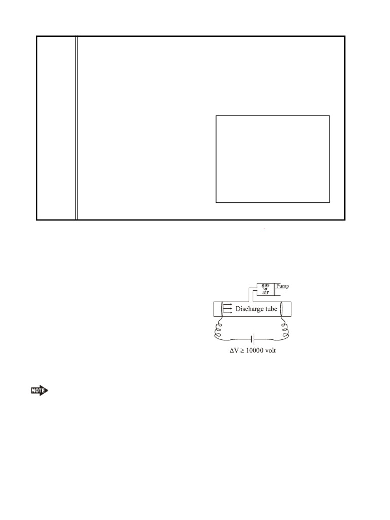 Atomic Structure | PDF | Electromagnetic Radiation | Atomic Nucleus