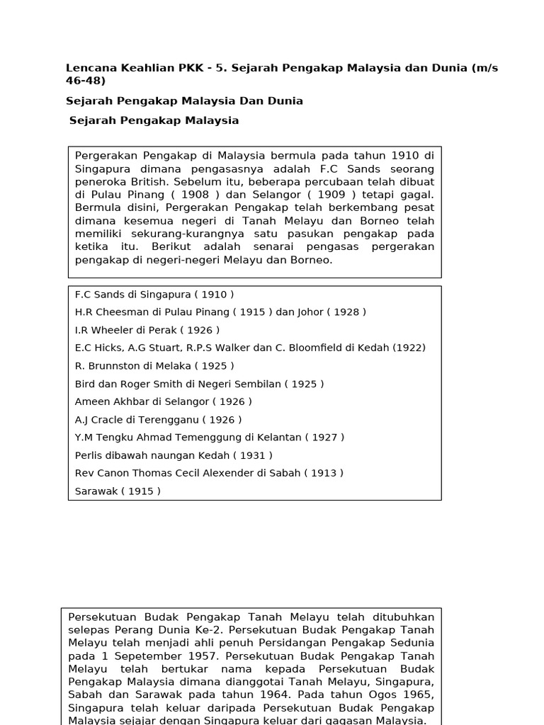 Lencana Keahlian PKK 5. Sejarah Pengakap Malaysia Dan Dunia | PDF
