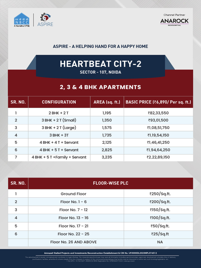 ACA - NBCC - Heartbeat City 2 - Price List - V2 | PDF