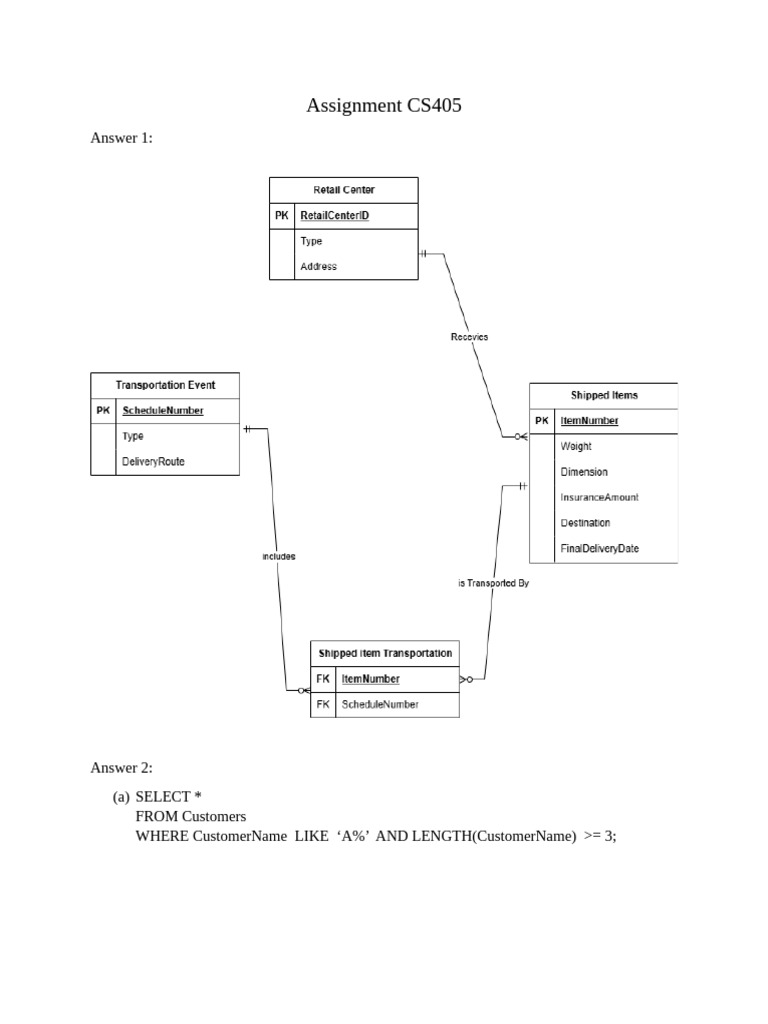 Assignment CS405 | PDF