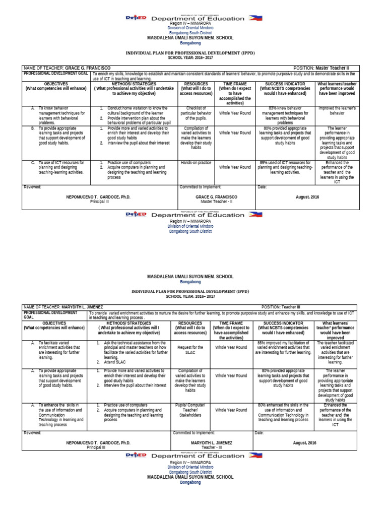 Ippd Latest - 2 | PDF | Educational Technology | Teachers