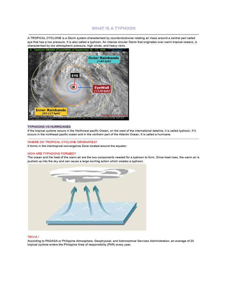What Is Typhoon | PDF