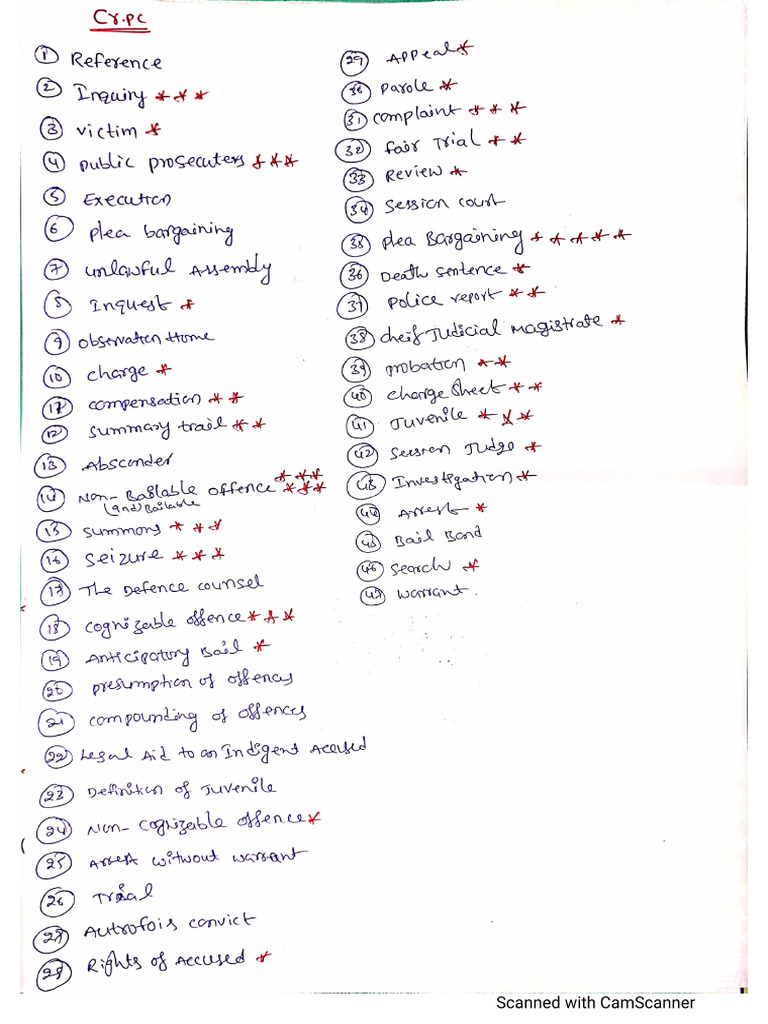 5TH SEM IMP Q&A Cr. PC PREVIOUS QUESTION | PDF