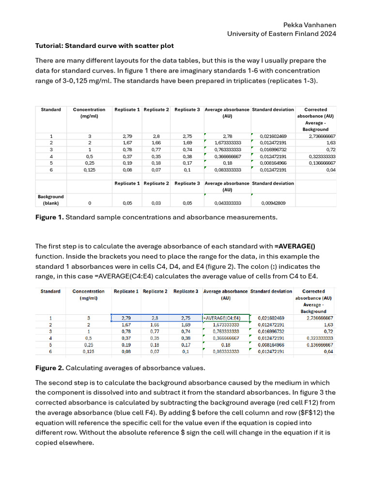 Excel Standard Curve Tutorial | PDF | Absorbance | Chart