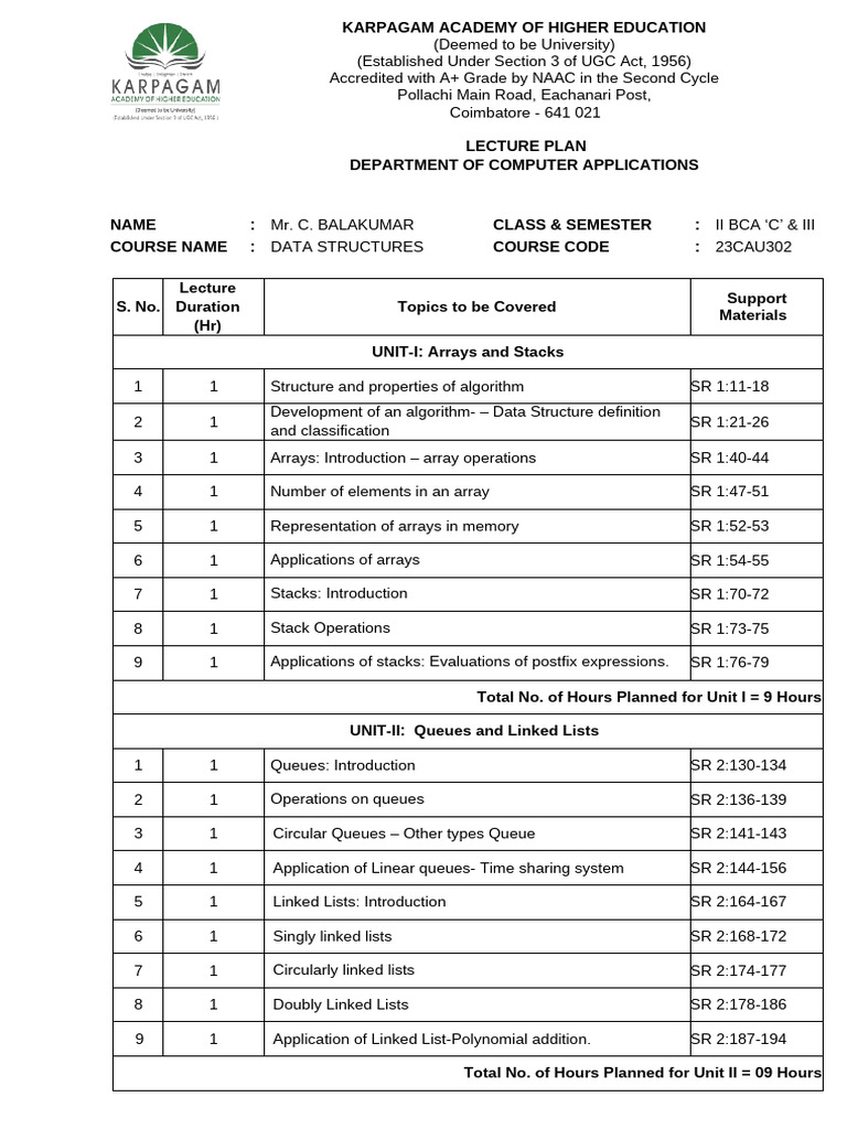 II Bca Lecture Plan-ds | PDF | Queue (Abstract Data Type) | Combinatorics II Bca Lecture Plan-ds | PDF | Queue (Abstract Data Type) | Combinatorics