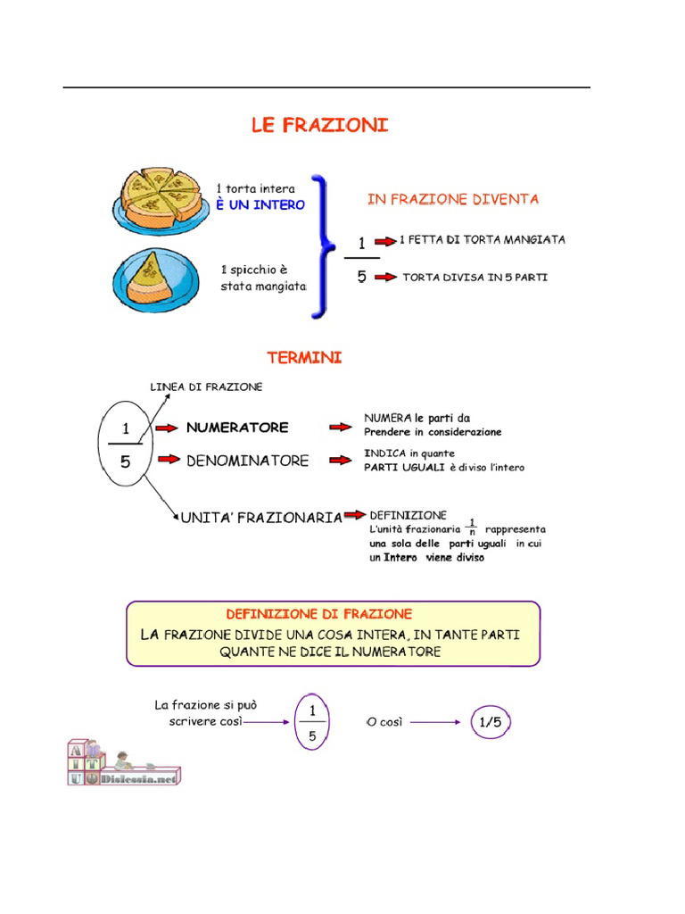 Frazioni | PDF
