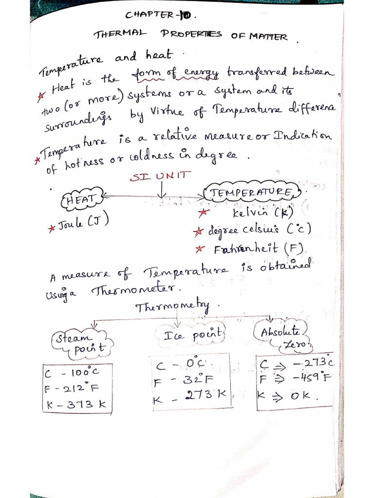 Chapter 10 - Thermal Properties of Matter | PDF