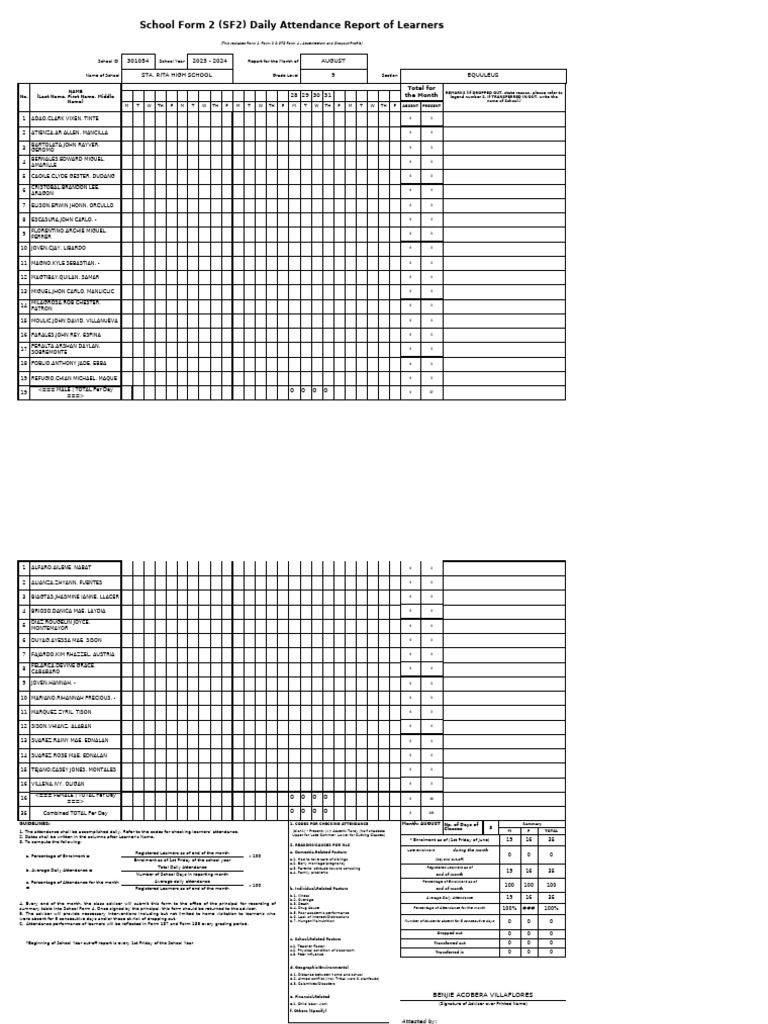 SF2 - 2023 - Grade 9 (Year III) - EQUELUUS | PDF | Human Life Stages ...