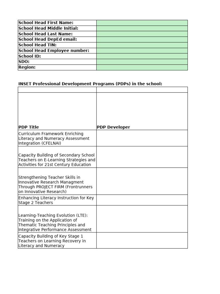 End of INSET Template For SH | PDF | Schools | Teachers