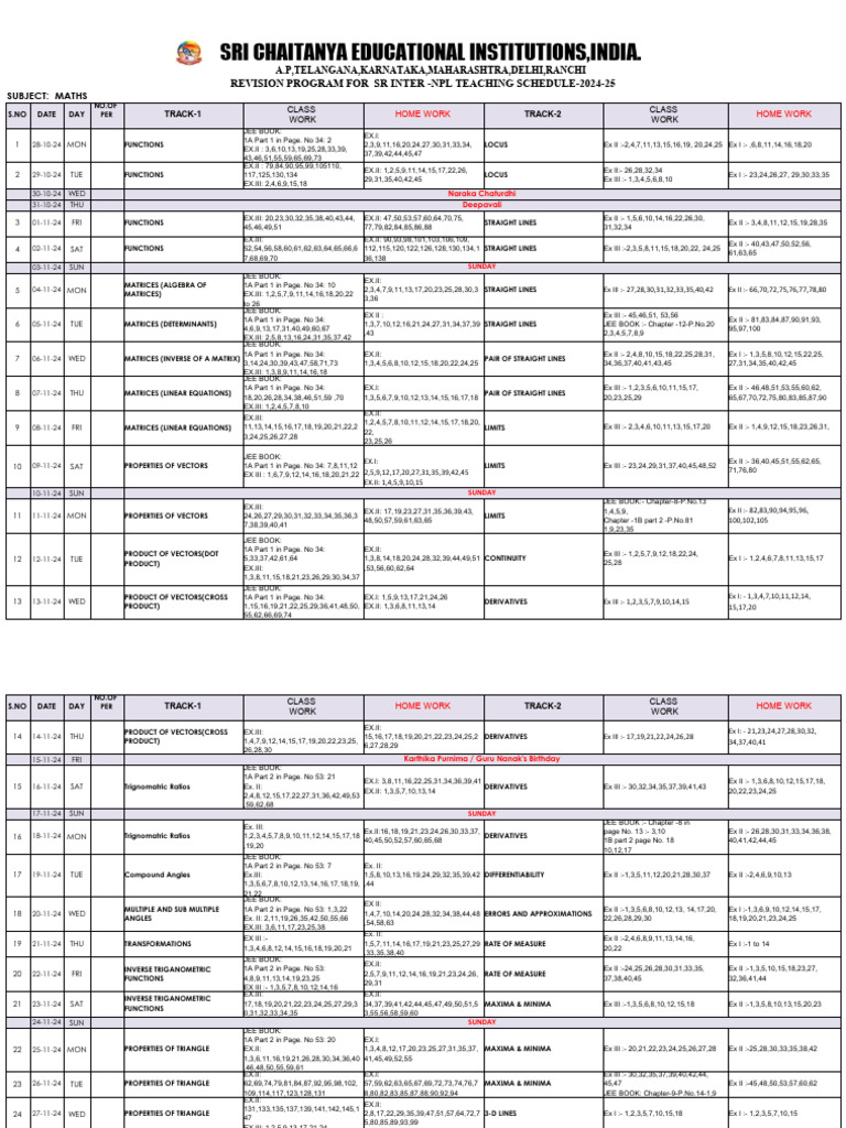 Revision Program for Sr Inter -Npl Teaching Schedule-2024-25 | PDF | Matrix (Mathematics ...