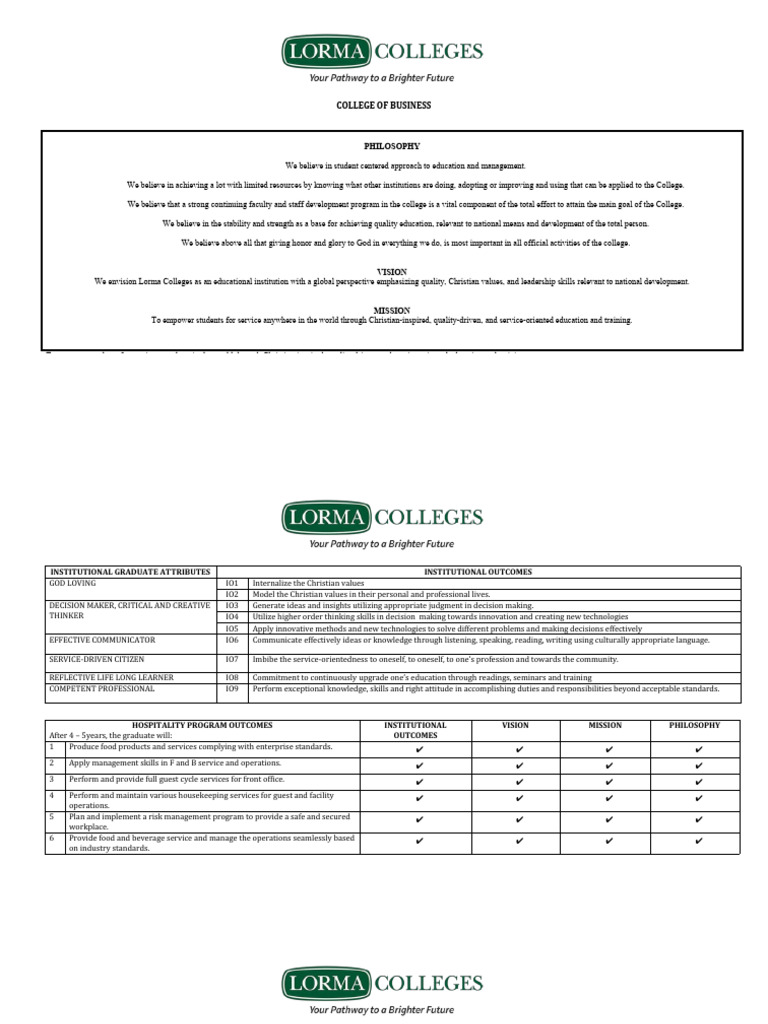 Applied Business Tools-SYLLABUS | PDF | Customer Relationship ...