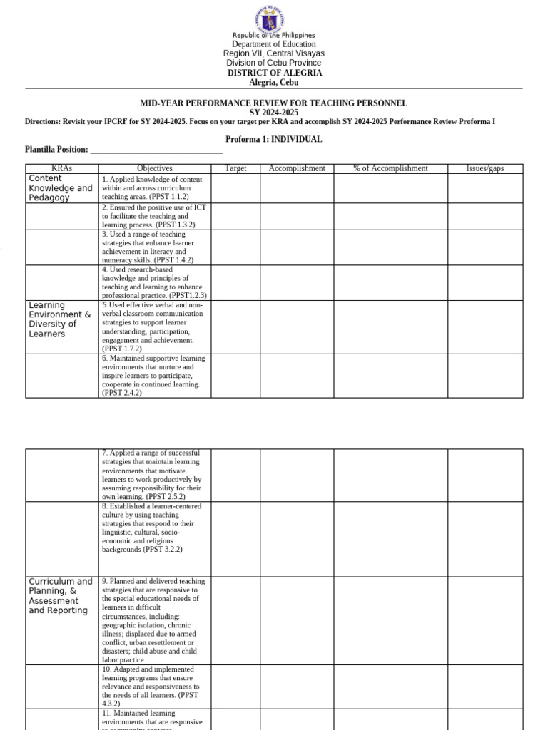 mpre-proforma-1 | PDF | Learning | Educational Technology