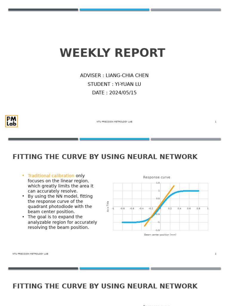 Weekly Report: Adviser: Liang-Chia Chen Student: Yi-Yuan Lu DATE: 2024 ...