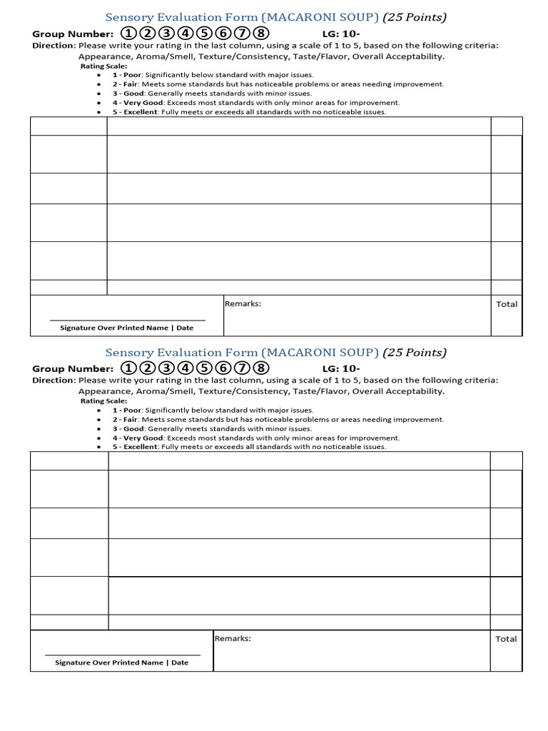 (2024-2025) Sensory Evaluation Form (MACARONI SOUP) | PDF | Taste | Umami