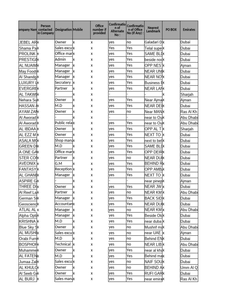 Download-sample-UAE-7K-business-owners-professionals-with-Name-company ...