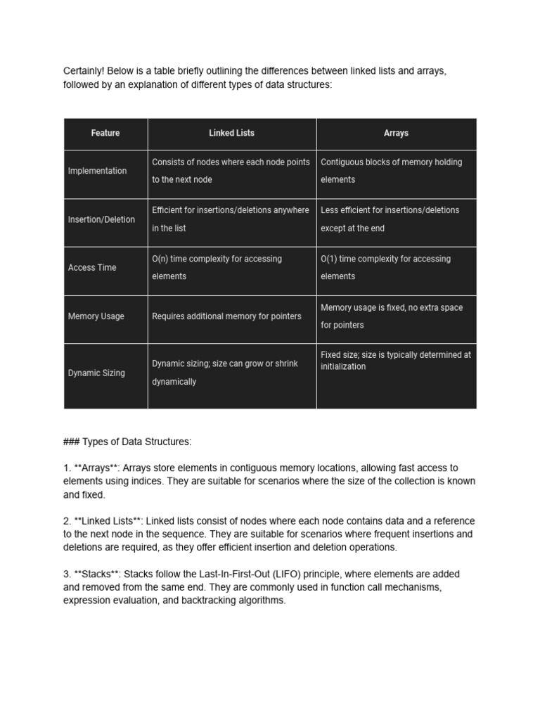 Dsa Chatgptdemo | PDF | Queue (Abstract Data Type) | Computing