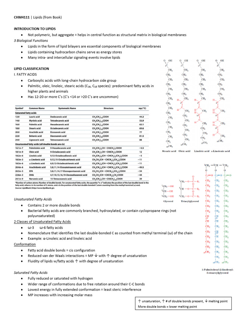 CHM4111 Lipids From Book | PDF | Cell Membrane | Lipid