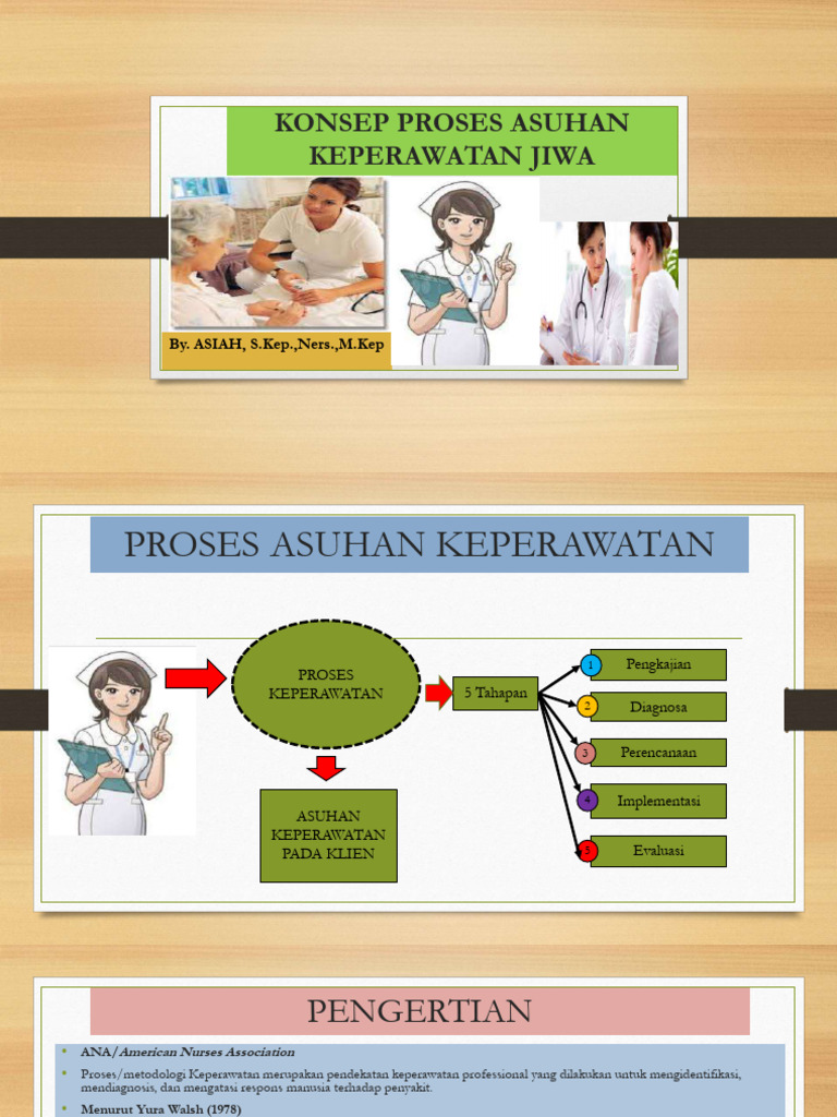 KONSEP ASKEP JIWA Share-1 | PDF