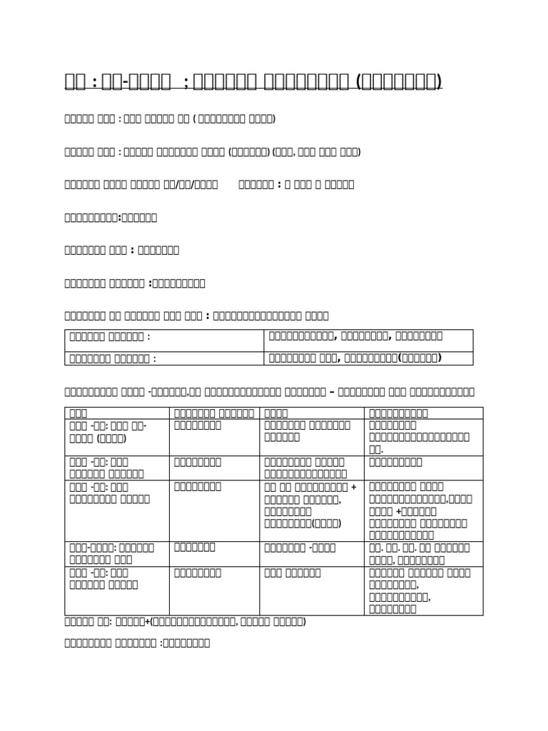 Bio-Data of Md. Al-Amin | PDF