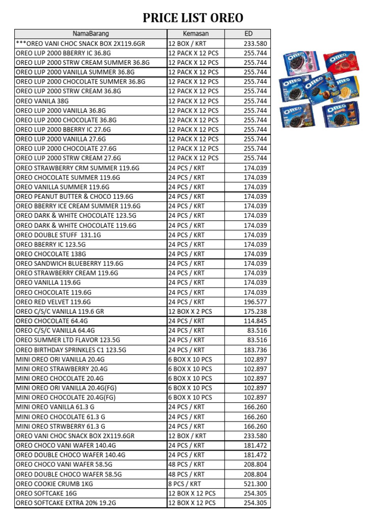 Oreo | PDF | Desserts | Snack Food