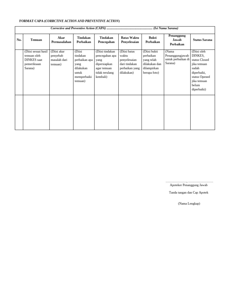 Form CAPA | PDF