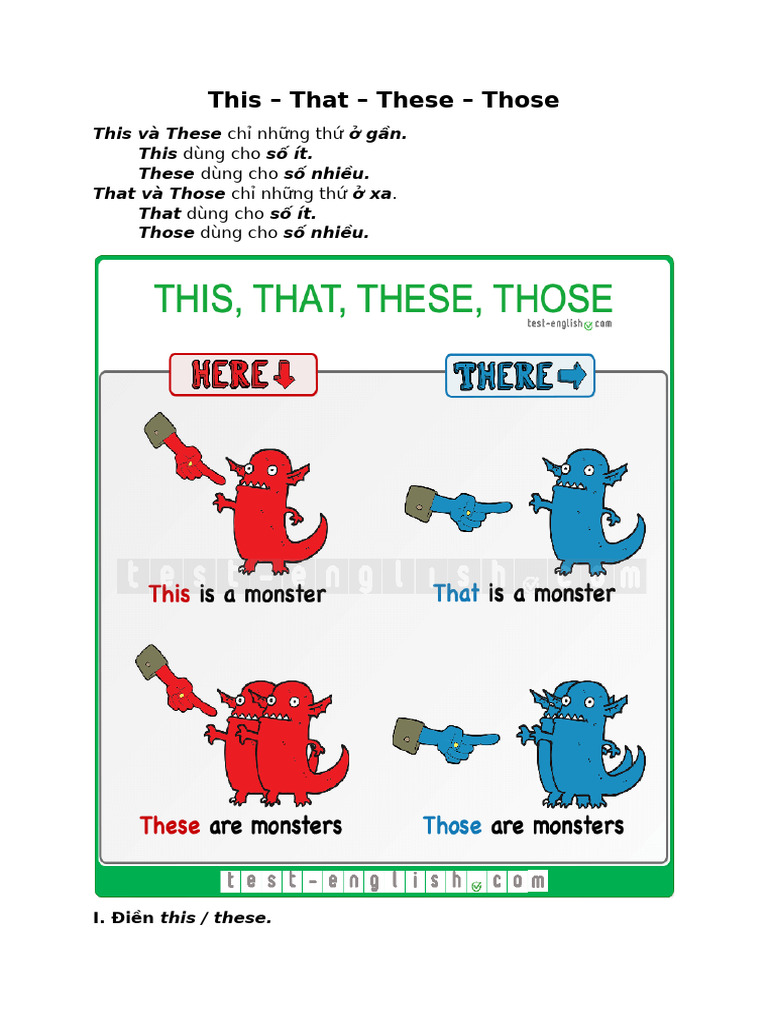 A1 - Unit 2 - This That These Those | PDF