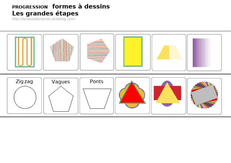 Frise Progression Ateliers Forme A Dessin | PDF