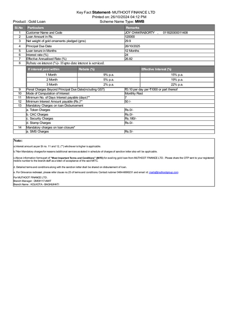 Key Fact Statement | PDF | Loans | Interest