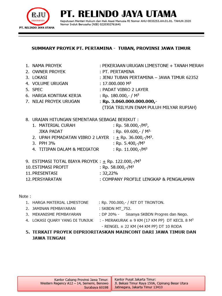 Proyek Urugan Pertamina Tuban 2023 | PDF