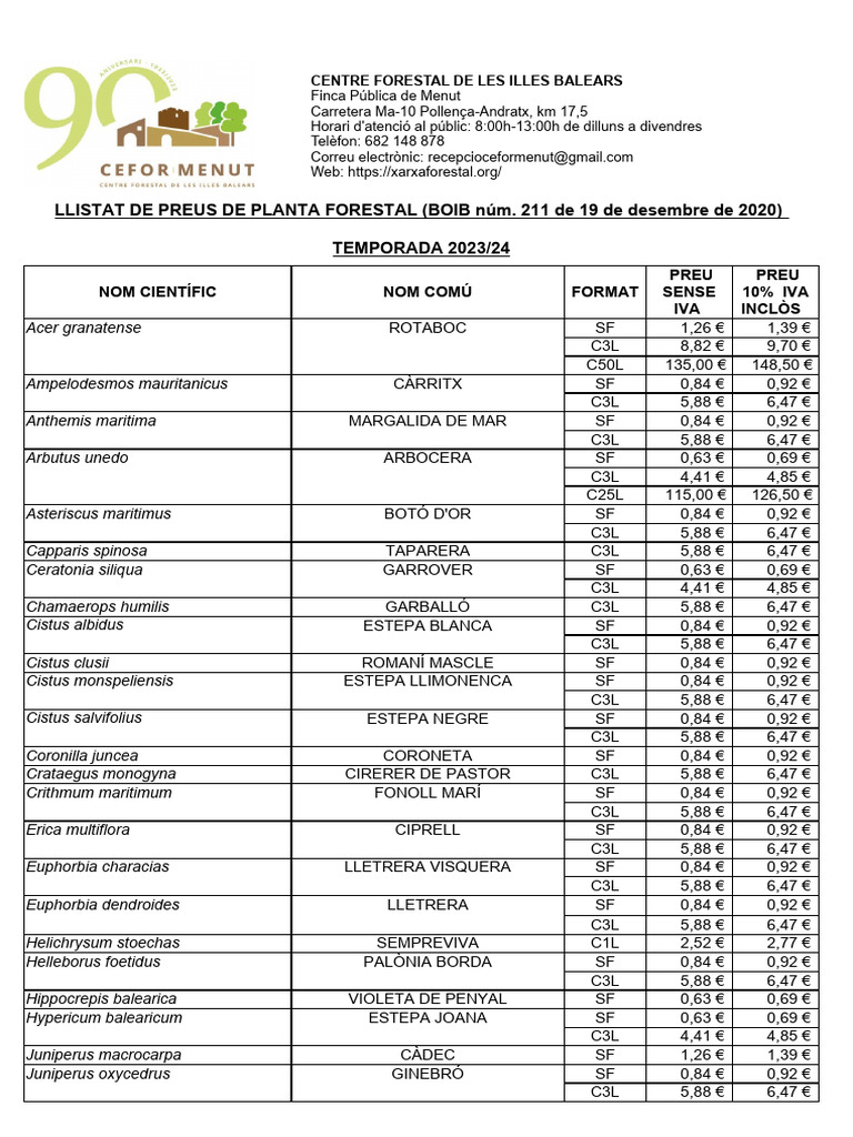 Llistat Preus Planta 2023 24 | PDF