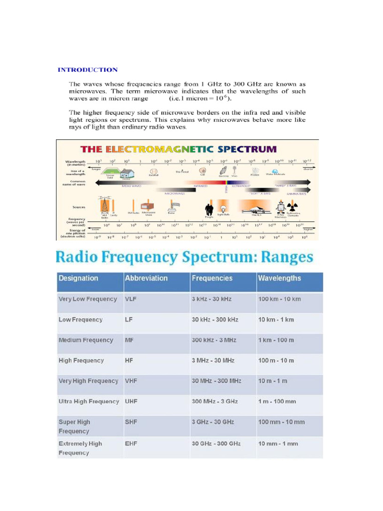MWE UNIT 1 PART 1 | PDF | Transmission Line | Waves