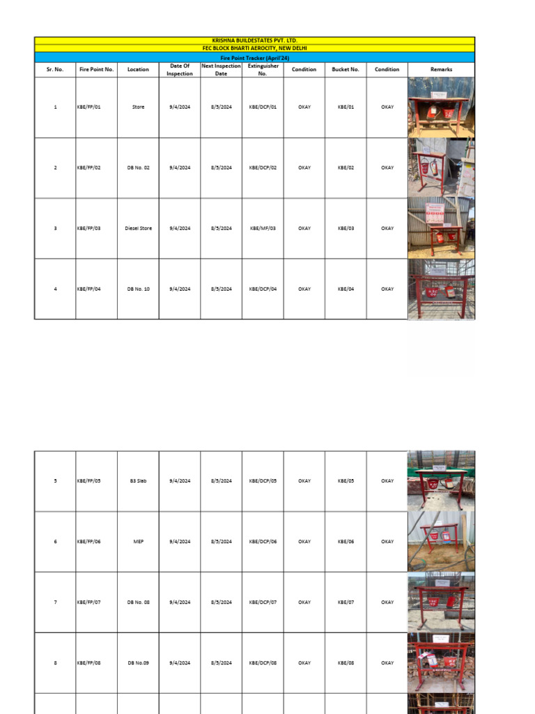 F E Tracker | PDF