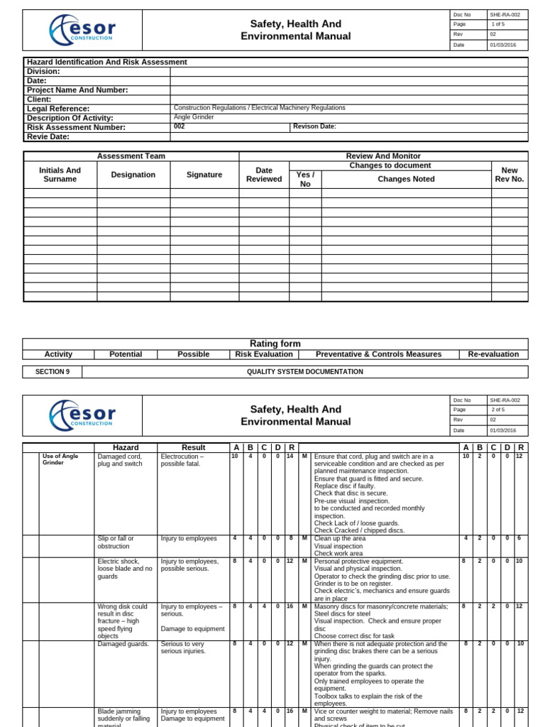 002 Angle Grinder | PDF | Risk | Occupational Safety And Health