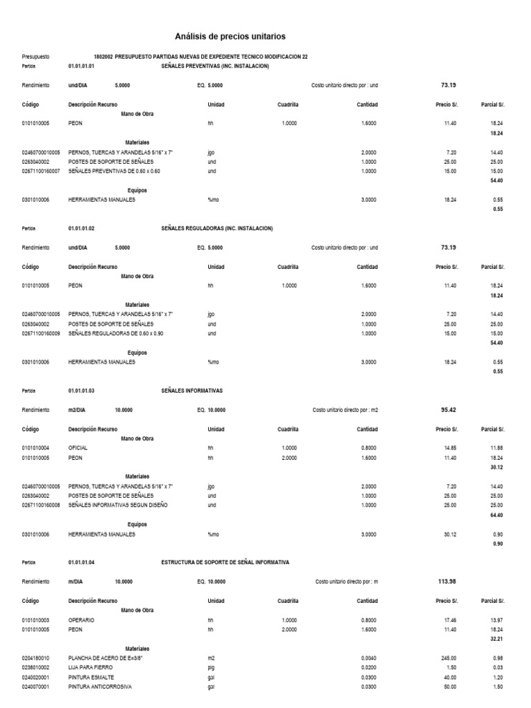 Partidas Nuevas Apus - 1 | PDF