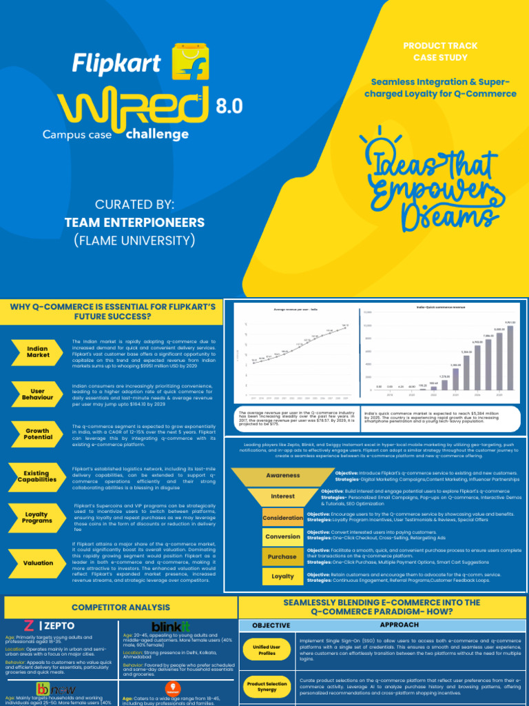 Flipkart WiRed Presentation - Team Enterpionners | PDF | E Commerce ...