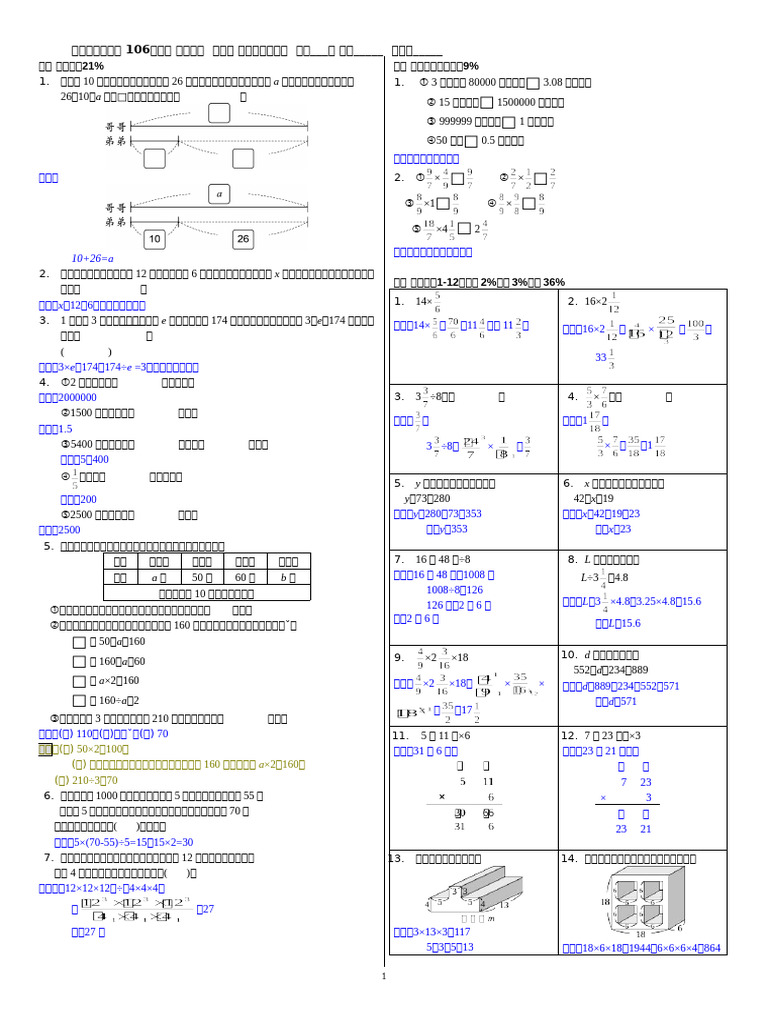 Ad 5 Abd 359031 | PDF