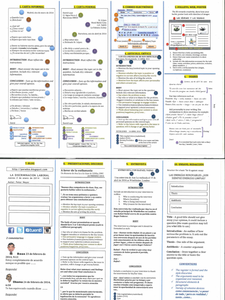 WRITTING TEXT TYPE AND FORMAT | PDF