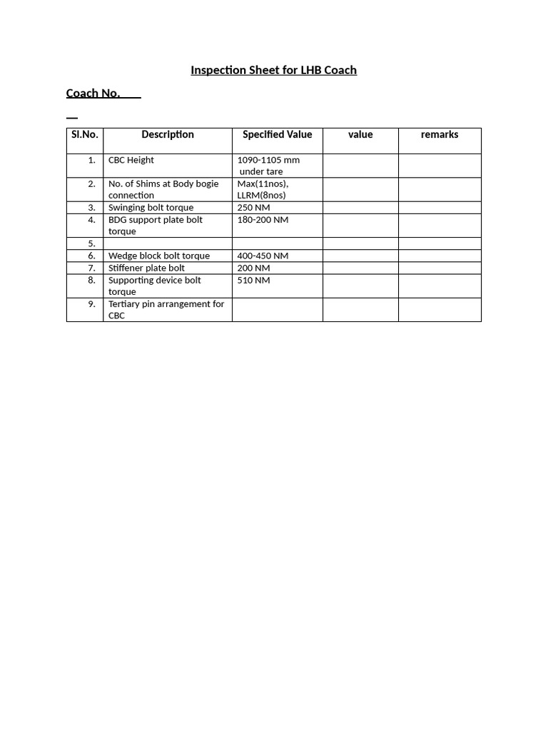 Inspection Sheet For LHB Coach Coach No.: SL - No. Description ...