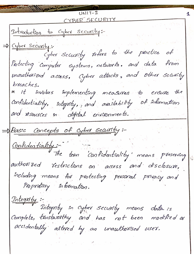 Cyber Security Unit 1 Pdf Security Technology Secure Communication