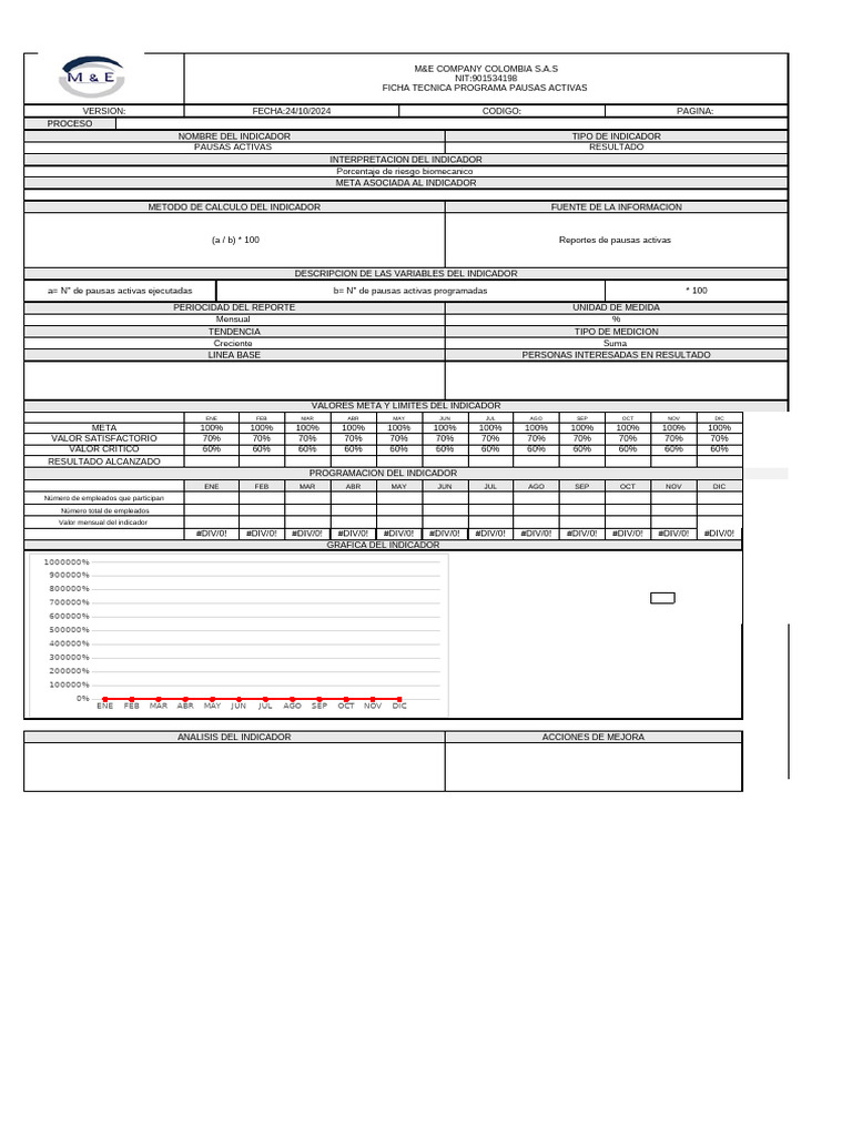Indicadores Programas Pausas Activas y Gestion Documental | PDF | Gestión de registros | Informática